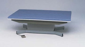 Physical Therapy – LpM Supply Inc. (LpM)